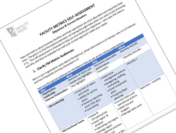Facility Metrics Self-Assessment - Facility Issues